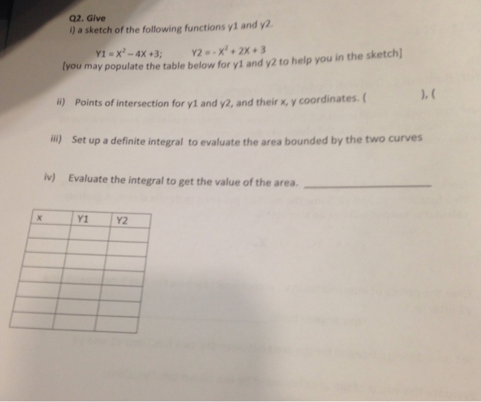 Solved A sketch of the following functions y1 and y2 Y1 = | Chegg.com