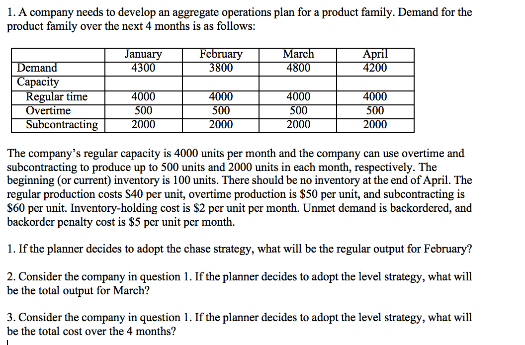 Solved A company needs to develop an aggregate operations | Chegg.com