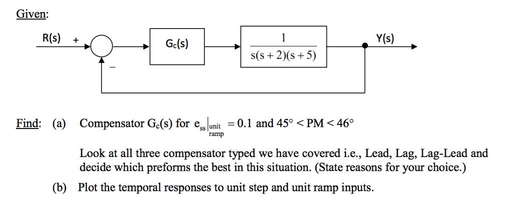 Given Gc(s) Y(s) s(s + 2)(s+5) Find: (a) Compensator | Chegg.com
