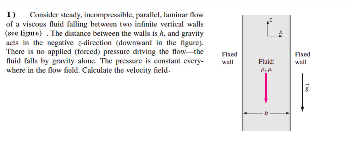 Solved 1) Consider steady, incompressible. parallel, laminar | Chegg.com Solved 1) Consider steady, incompressible. parallel, laminar | Chegg.com