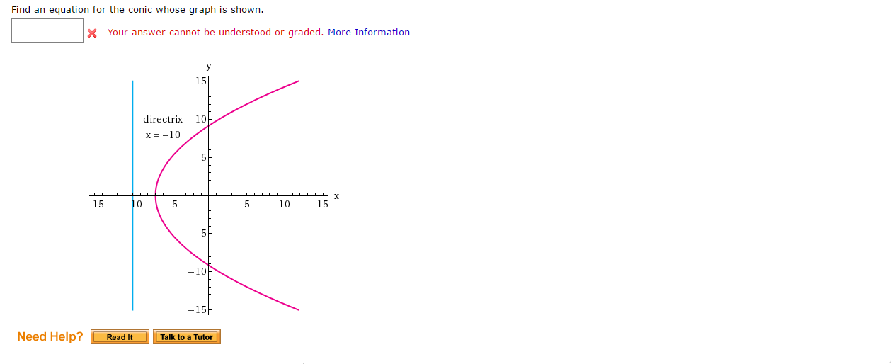 Solved Find an equation for the conic whose graph is shown. | Chegg.com