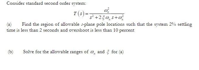 Solved Consider standard second order system: T(s) = | Chegg.com