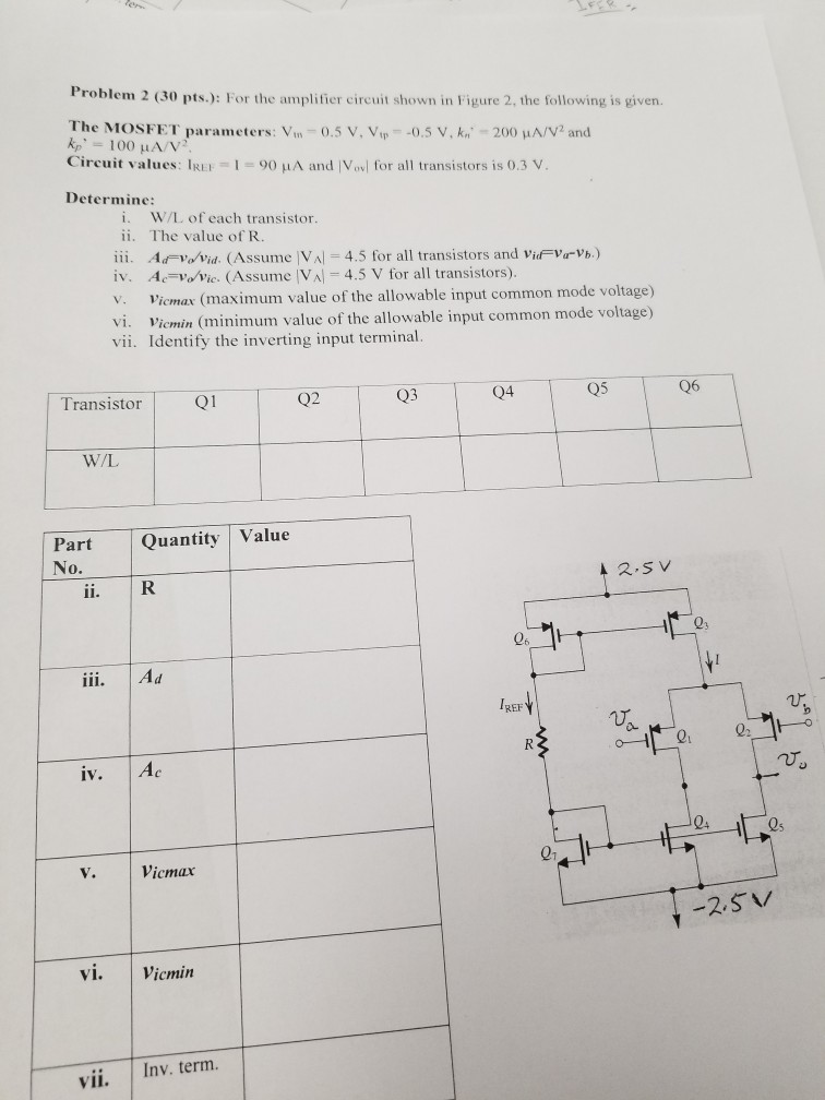 Solved Problem 2 (30 pts.): For the amplifier circuit shown | Chegg.com Solved Problem 2 (30 pts.): For the amplifier circuit shown | Chegg.com