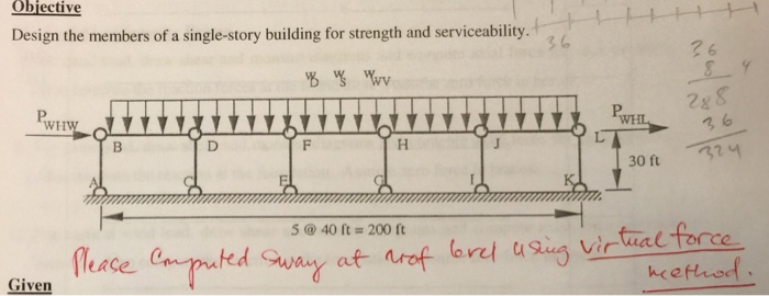 Design the members of a single-story building for | Chegg.com