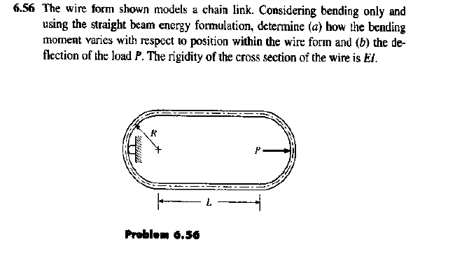 Solved 6.56 The wire form shown models a chain link. | Chegg.com