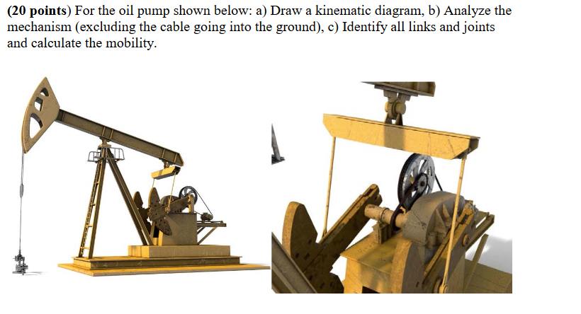 Solved (20 points) For the oil pump shown below: a) Draw a | Chegg.com