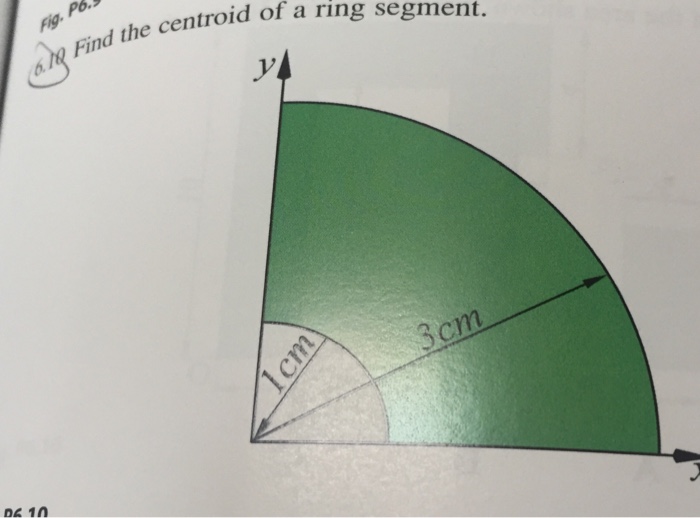 Solved Find the centroid of a ring segment. | Chegg.com