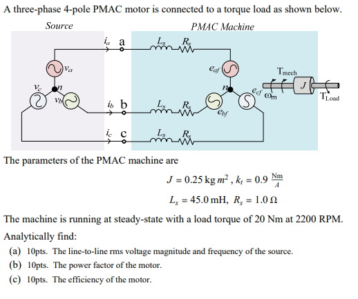 Solved A three-phase 4-pole PMAC motor is connected to a | Chegg.com