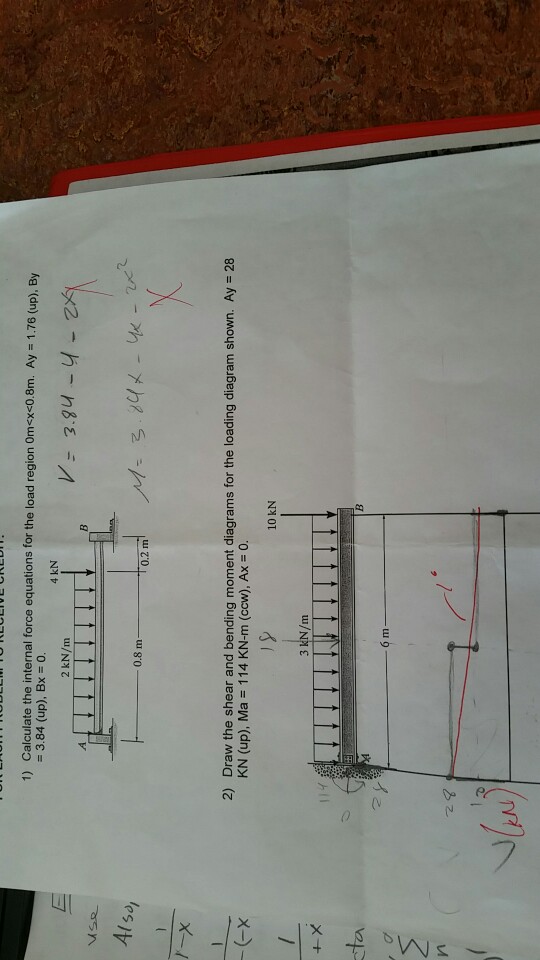 Solved 1) Calculate the internal force equations for the | Chegg.com