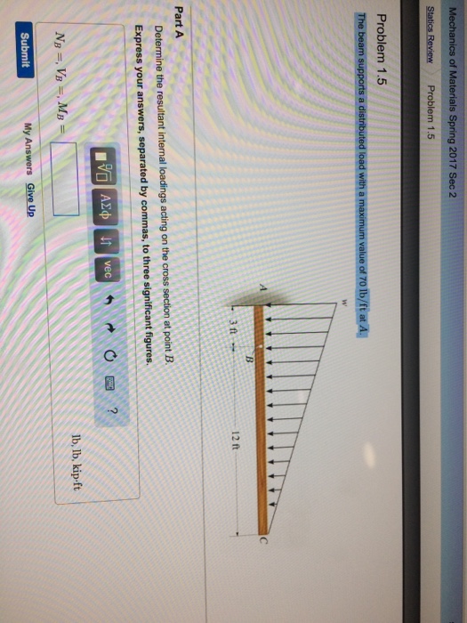 Solved The beam supports a distributed load with a maximum | Chegg.com