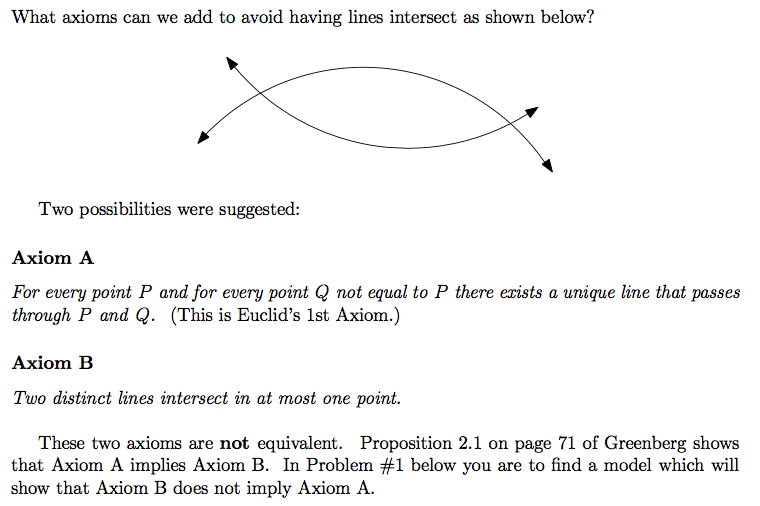 Solved proposition 2.1. if L and m are distinct lines that | Chegg.com