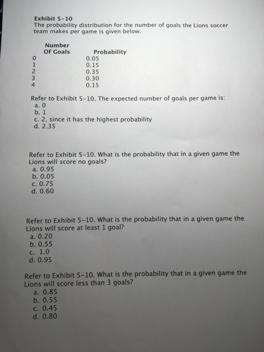 Solved The probability distribution for the number of goals | Chegg.com