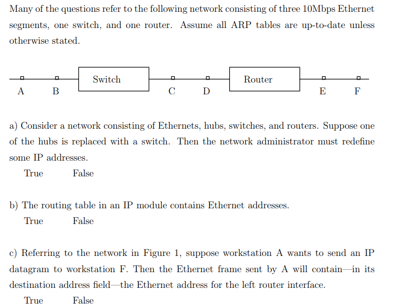 Solved Many of the questions refer to the following network | Chegg.com