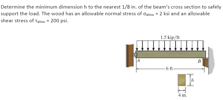 Solved Determine the minimum dimension h to the nearest 1/8 | Chegg.com