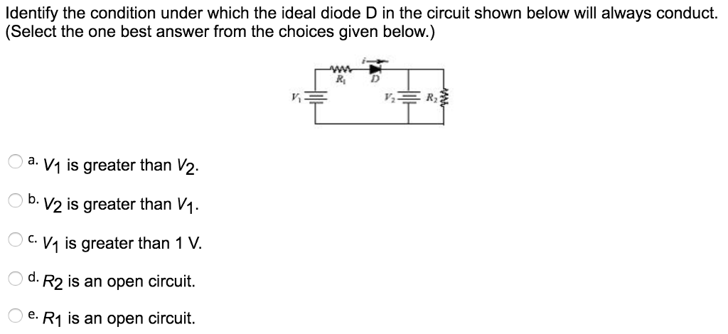 Solved Identify the condition under which the ideal diode D | Chegg.com