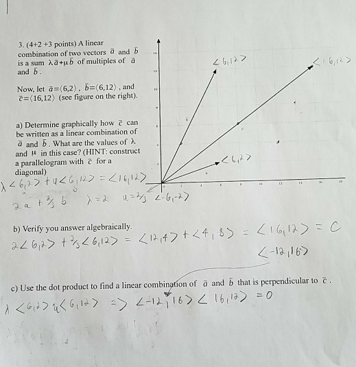 Solved 3. (4+2 +3 points) A linear combination of two | Chegg.com