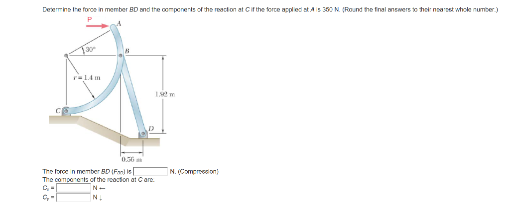 Solved Determine The Force In Member Bd And The Components