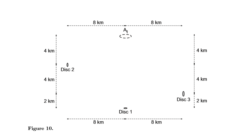 Solved 37) Consider the three discs in Figure 10. The | Chegg.com Solved 37) Consider the three discs in Figure 10. The | Chegg.com