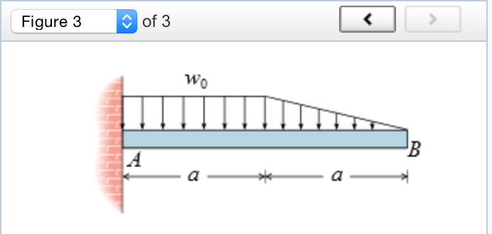 Solved Part A Moment Required to Produce a Given Stress The | Chegg.com