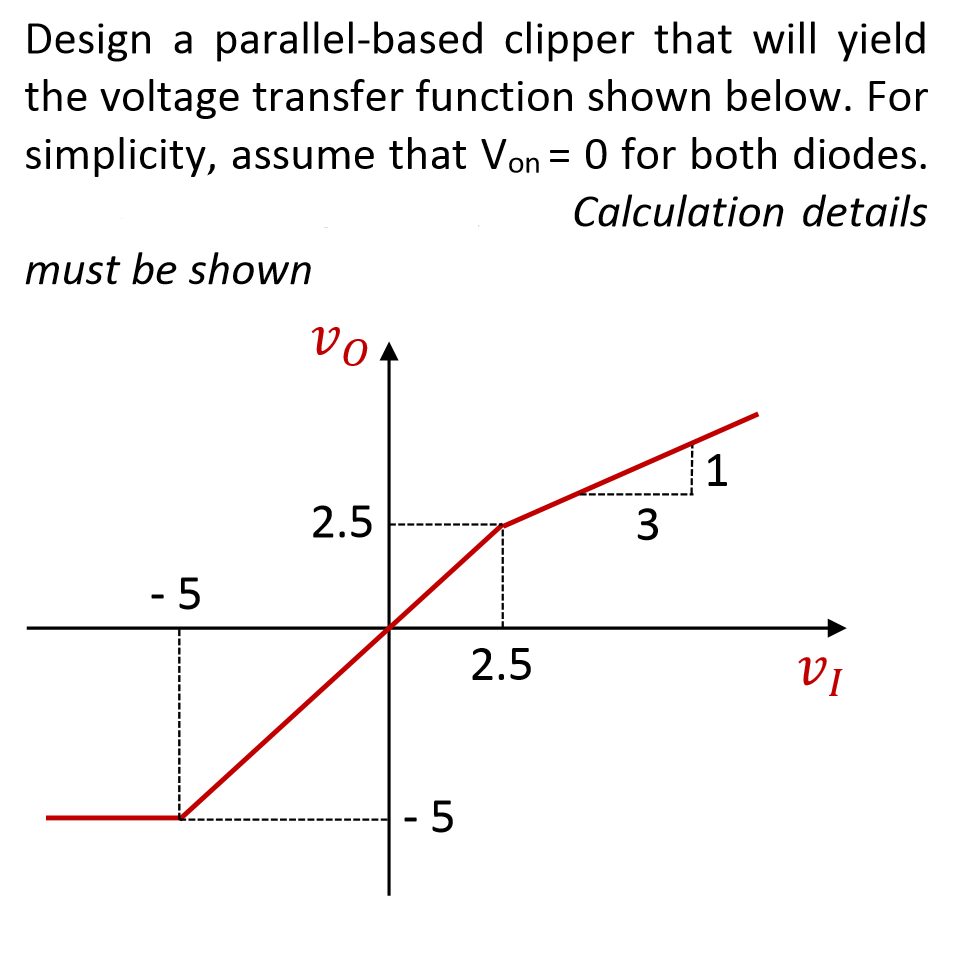 Solved Design a parallel-based clipper that will yield the | Chegg.com