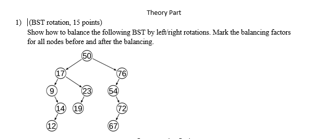 Solved Theory Part 1) |(BST rotation, 15 points) Show how to | Chegg.com