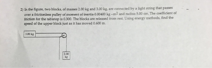 Solved In the figure, two blocks, of masses 2.00 kg and 3.00 | Chegg.com