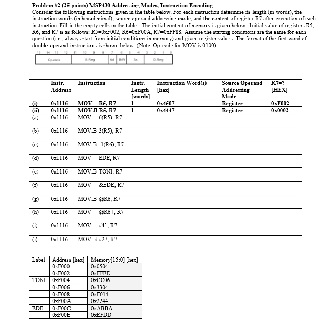 Solved Problem #2 (25 points) Consider the following | Chegg.com