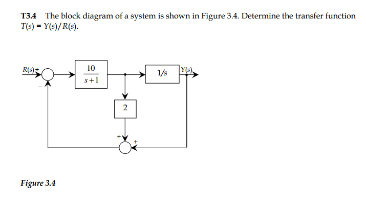 Solved The block diagram of a system is shown in Figure 3.4. | Chegg.com