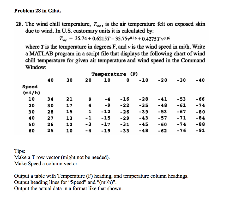 Solved Problem 28 in Gilat. 28. The wind chill temperature, | Chegg.com
