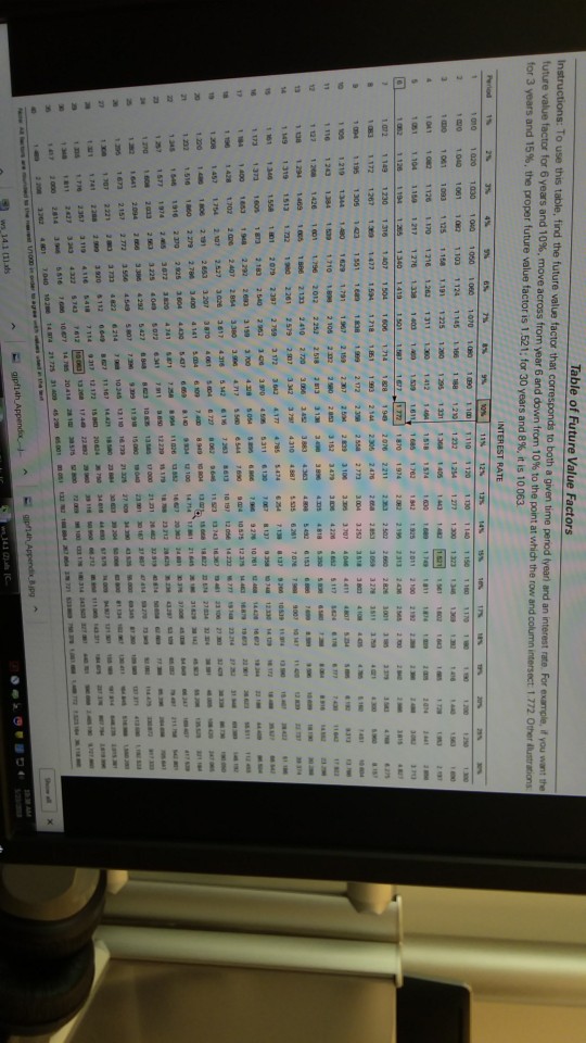 Solved Assignment Score 0.00 Submit Assignment for Grading | Chegg.com