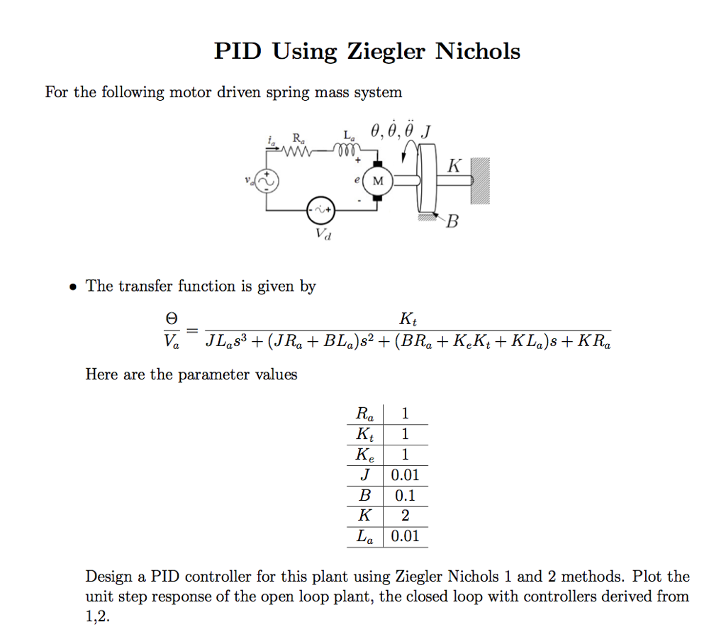 PID Using Ziegler Nichols For the following motor | Chegg.com