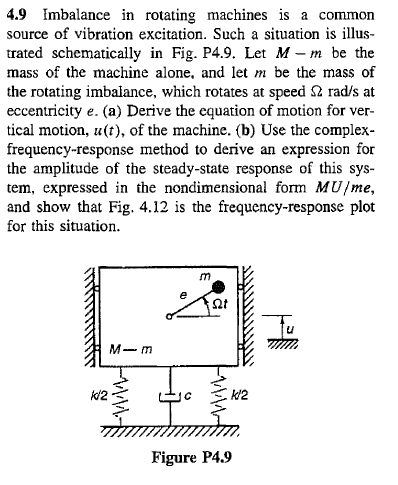 Solved Imbalance in rotating machines is a common source of | Chegg.com