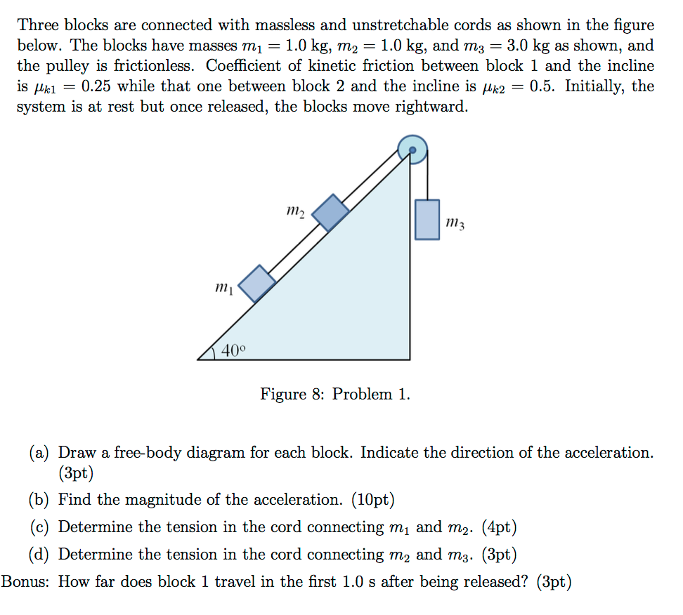 Solved Three blocks are connected with massless and | Chegg.com