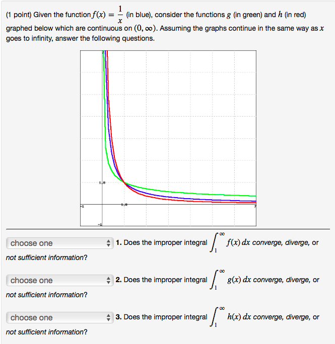 Solved (1 point) Given the functionf(x) =-(in blue), | Chegg.com