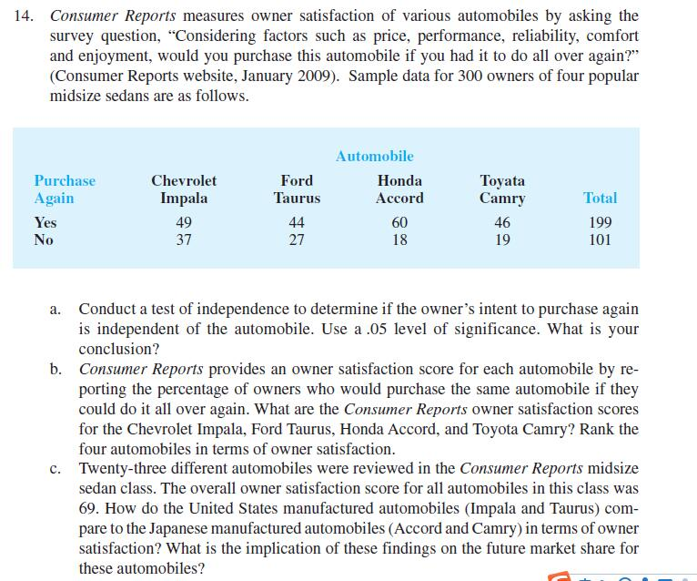 Solved Consumer Reports measures owner satisfaction of | Chegg.com