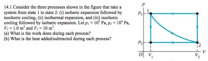 Solved Consider the three processes shown in the figure that | Chegg.com