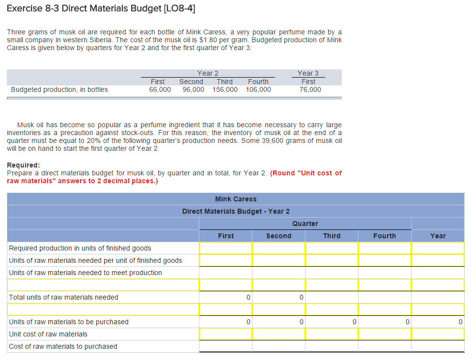 Solved Exercise 8-1 Schedule of Expected Cash Collections | Chegg.com Solved Exercise 8-1 Schedule of Expected Cash Collections | Chegg.com