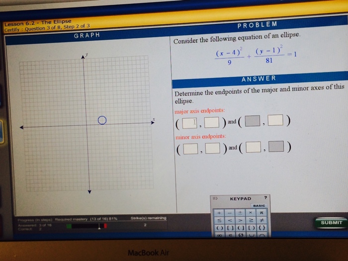 Solved PROBLEM Consider the following equation of an | Chegg.com