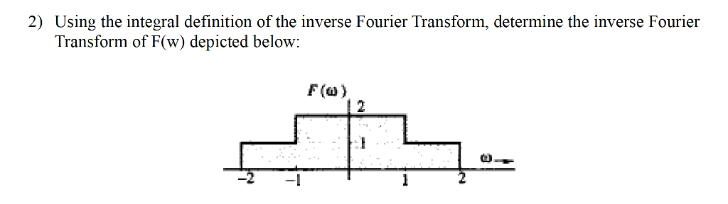 Solved Using the integral definition of the inverse Fourier | Chegg.com Solved Using the integral definition of the inverse Fourier | Chegg.com