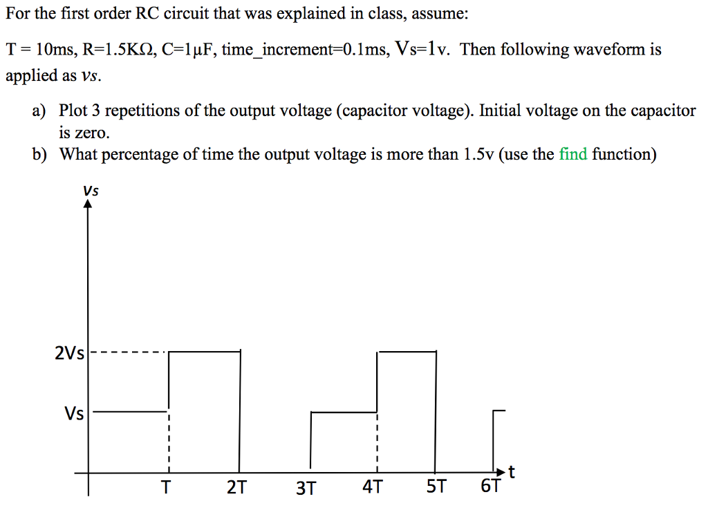 Solved For the first order RC circuit that was explained in | Chegg.com