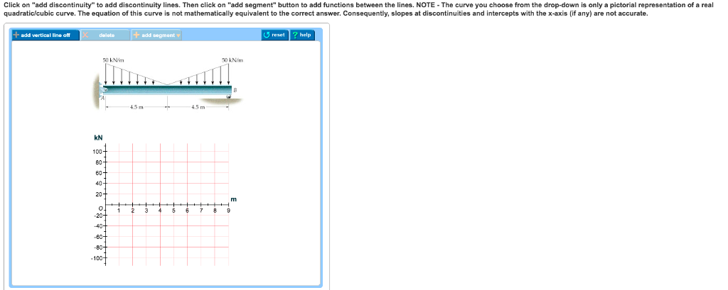 Solved Click on "add discontinuity" to add discontinuity | Chegg.com