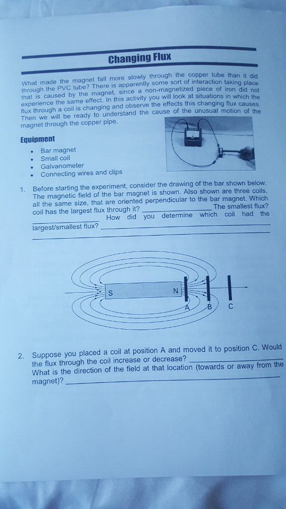 Solved What made the magnet fall more slowly through the | Chegg.com