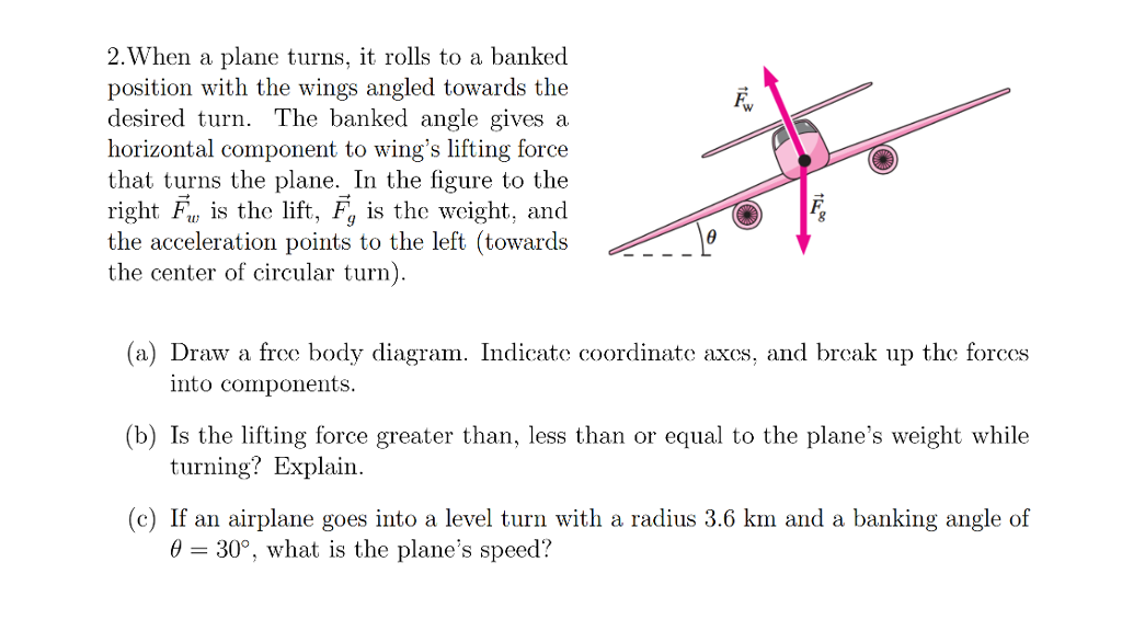 Solved 2.When a plane turns, it rolls to a banked position | Chegg.com