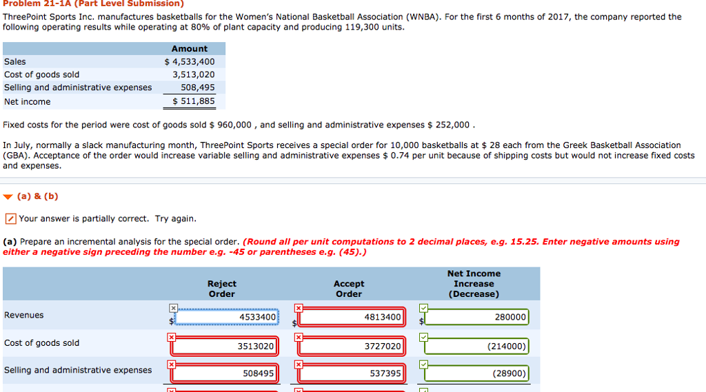 Solved Problem 21-1A (Part Level Submission) ThreePoint | Chegg.com