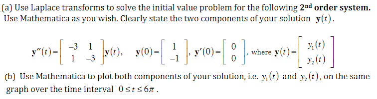Solved (a) Use Laplace transforms to solve the initial value | Chegg.com