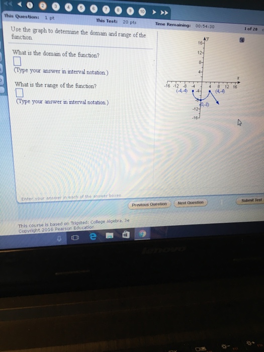 Solved Use the graph to determine the domain and range of | Chegg.com
