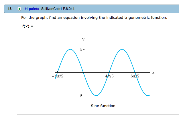 Solved For the graph, find an equation involving the | Chegg.com