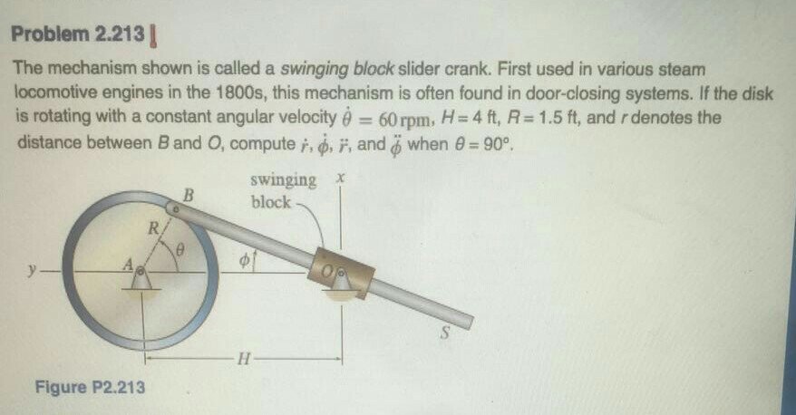 Solved The mechanism shown is called a swinging block slider | Chegg.com