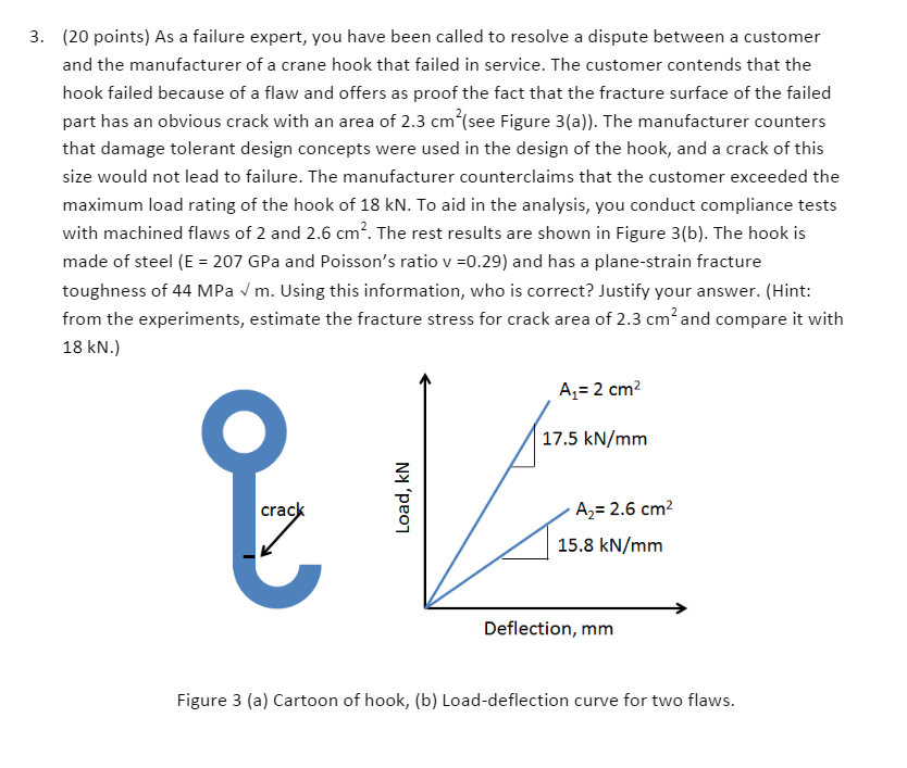 Solved As a failure expert, you have been called to resolve | Chegg.com