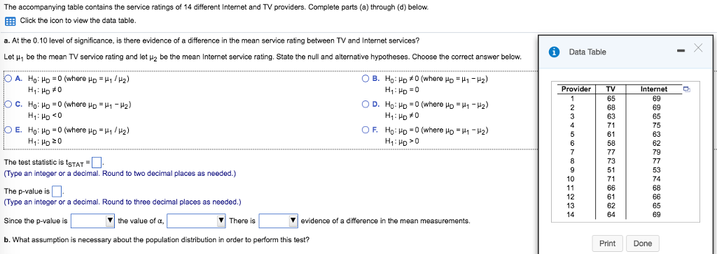 Solved The accompanying table contains the service ratings | Chegg.com